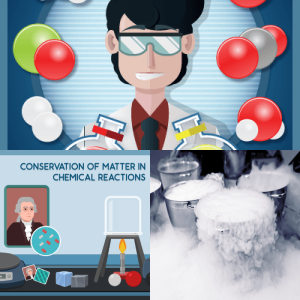 Free Lesson: Conservation of Mass - Free Educational Games - Legends of ...